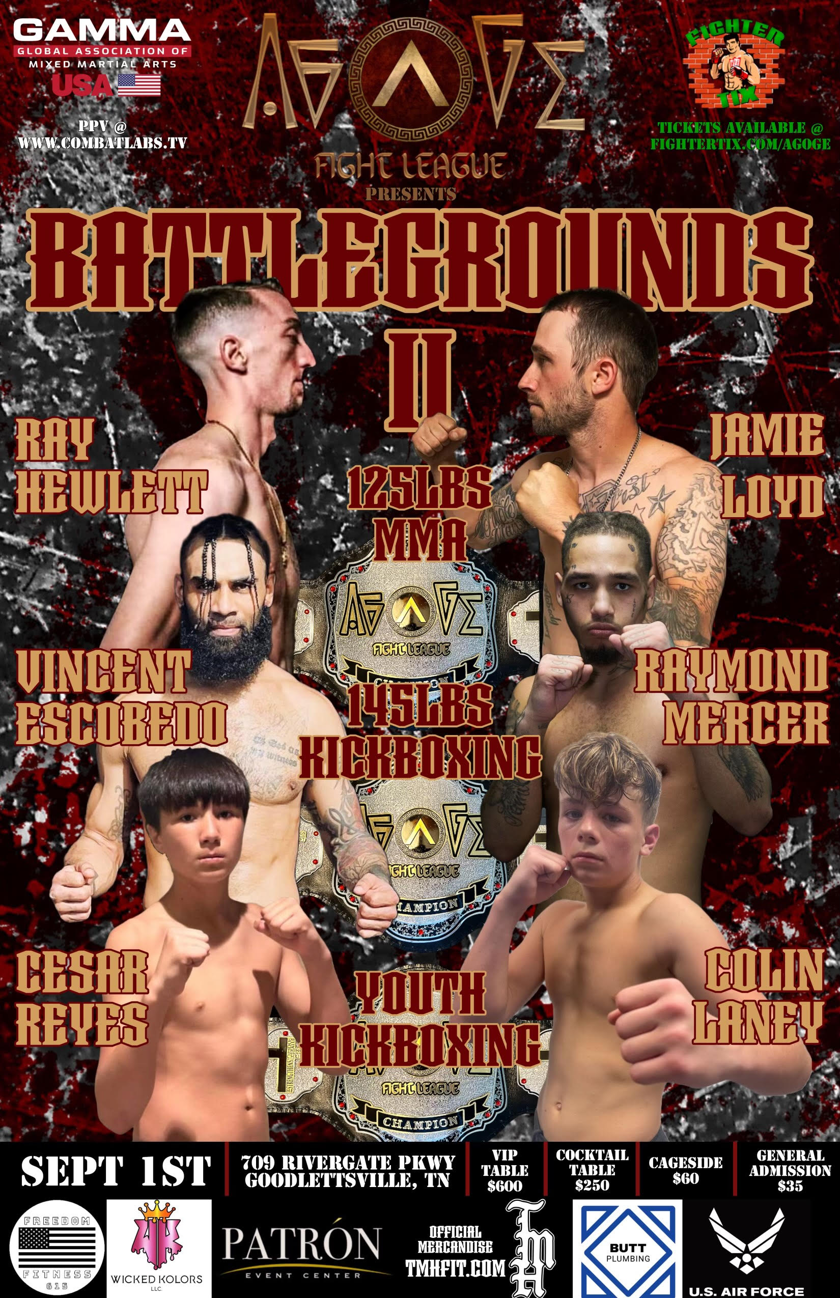 Combat Labs - Your Ticket To Combat Sports