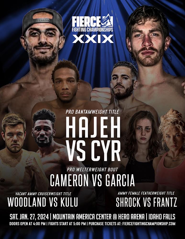 Combat Labs - Your Ticket To Combat Sports