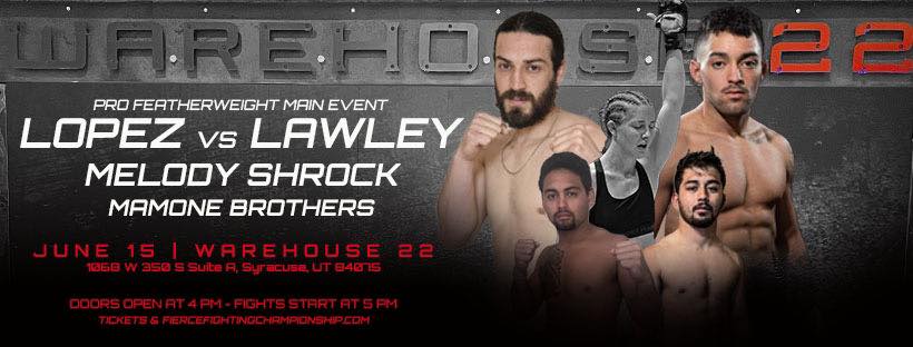 Combat Labs - Your Ticket To Combat Sports