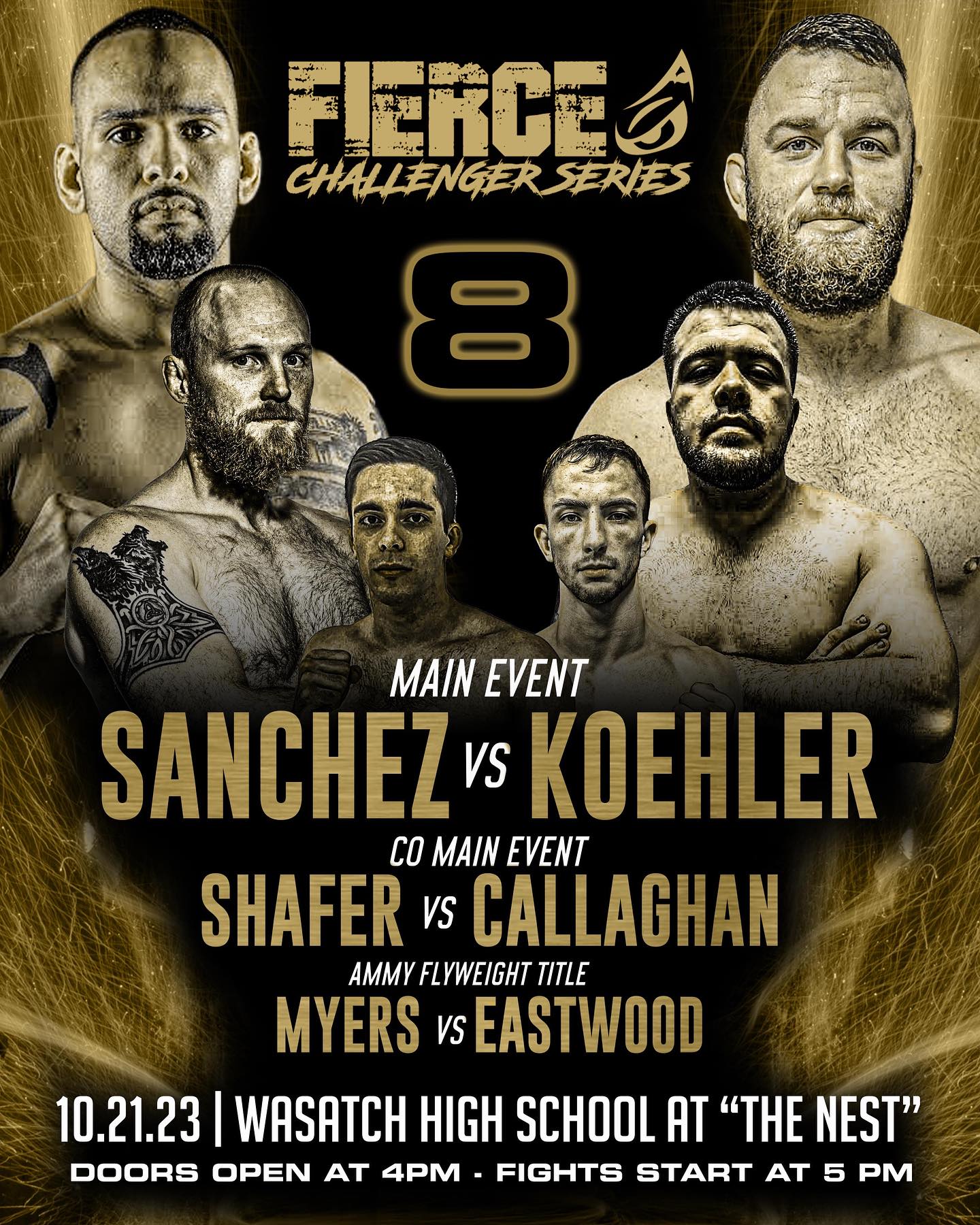 Combat Labs - Your Ticket To Combat Sports