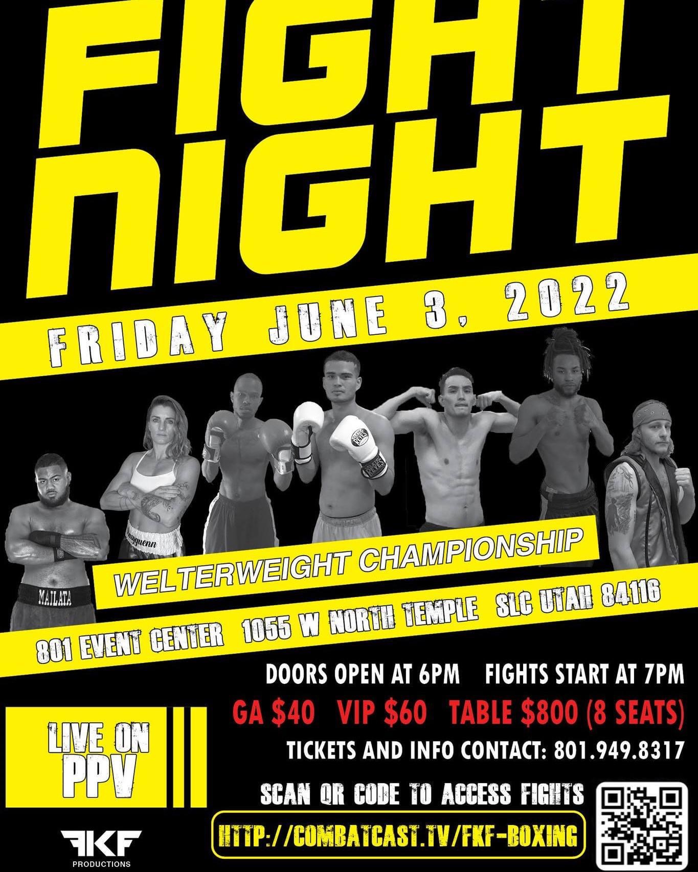 Combat Labs - Your Ticket To Combat Sports