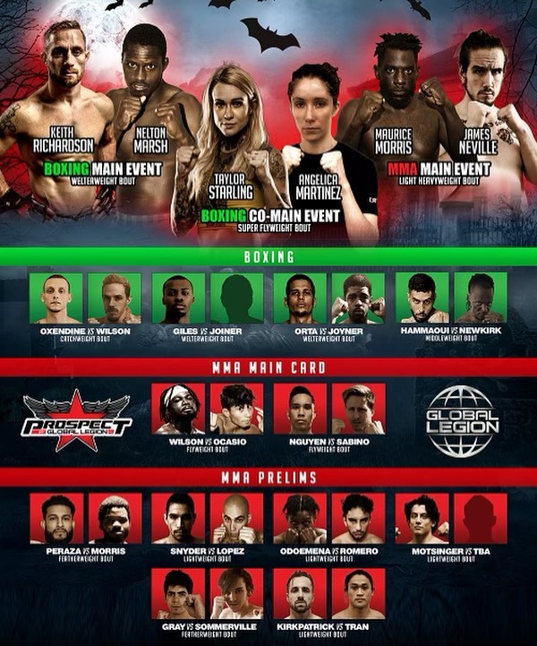 Combat Labs - Your Ticket To Combat Sports