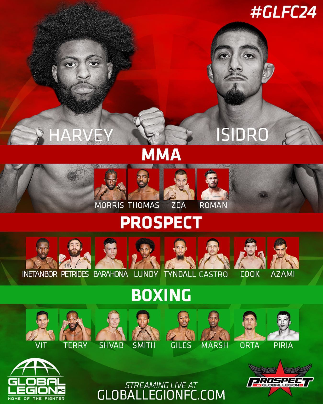 Combat Labs - Your Ticket To Combat Sports