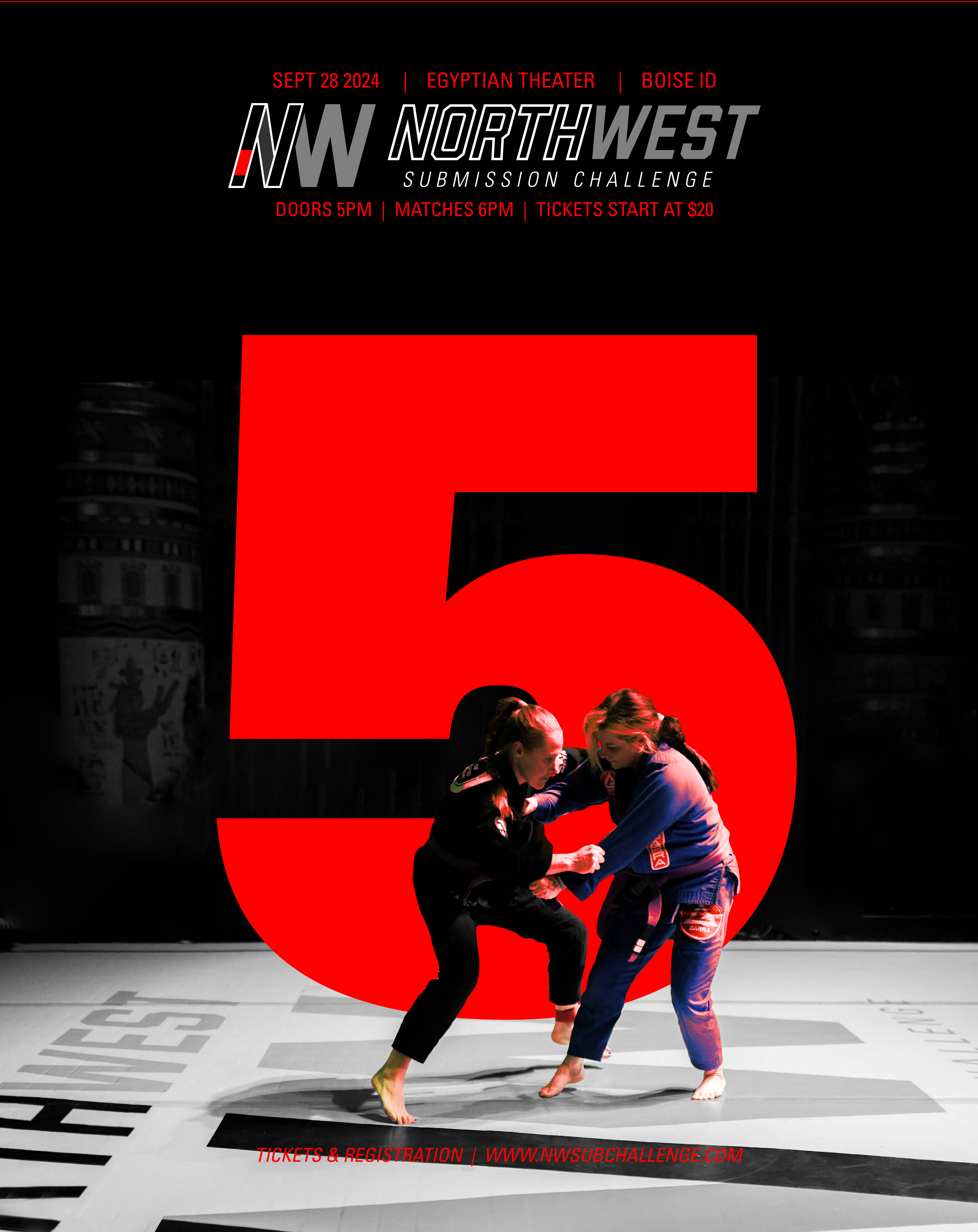Combat Labs - Your Ticket To Combat Sports
