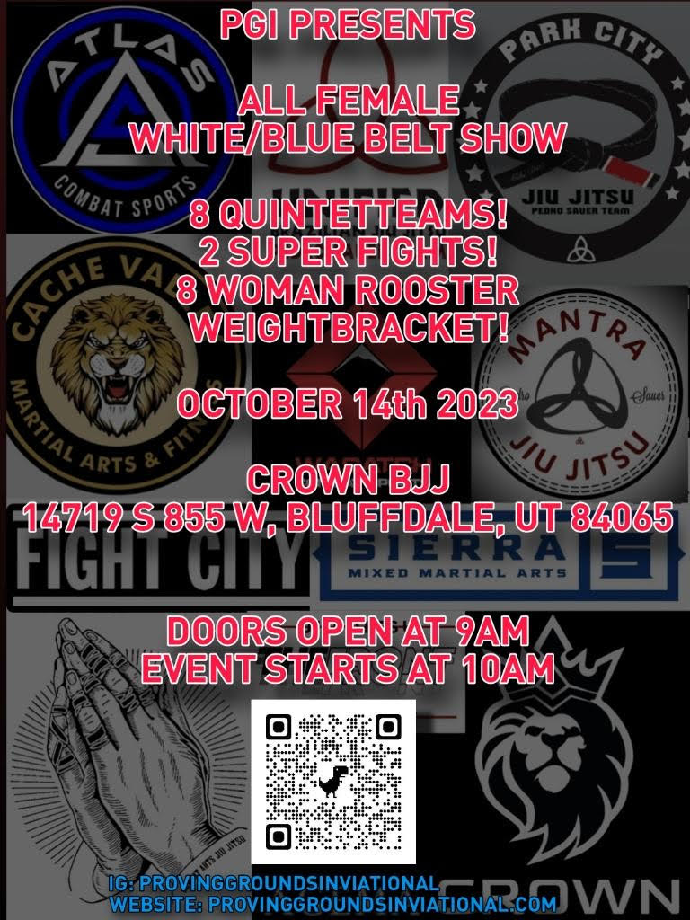 Combat Labs - Your Ticket To Combat Sports