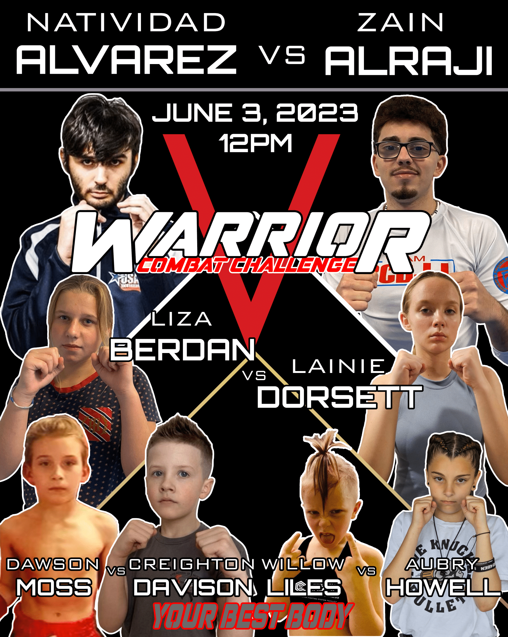 Combat Labs - Your Ticket To Combat Sports