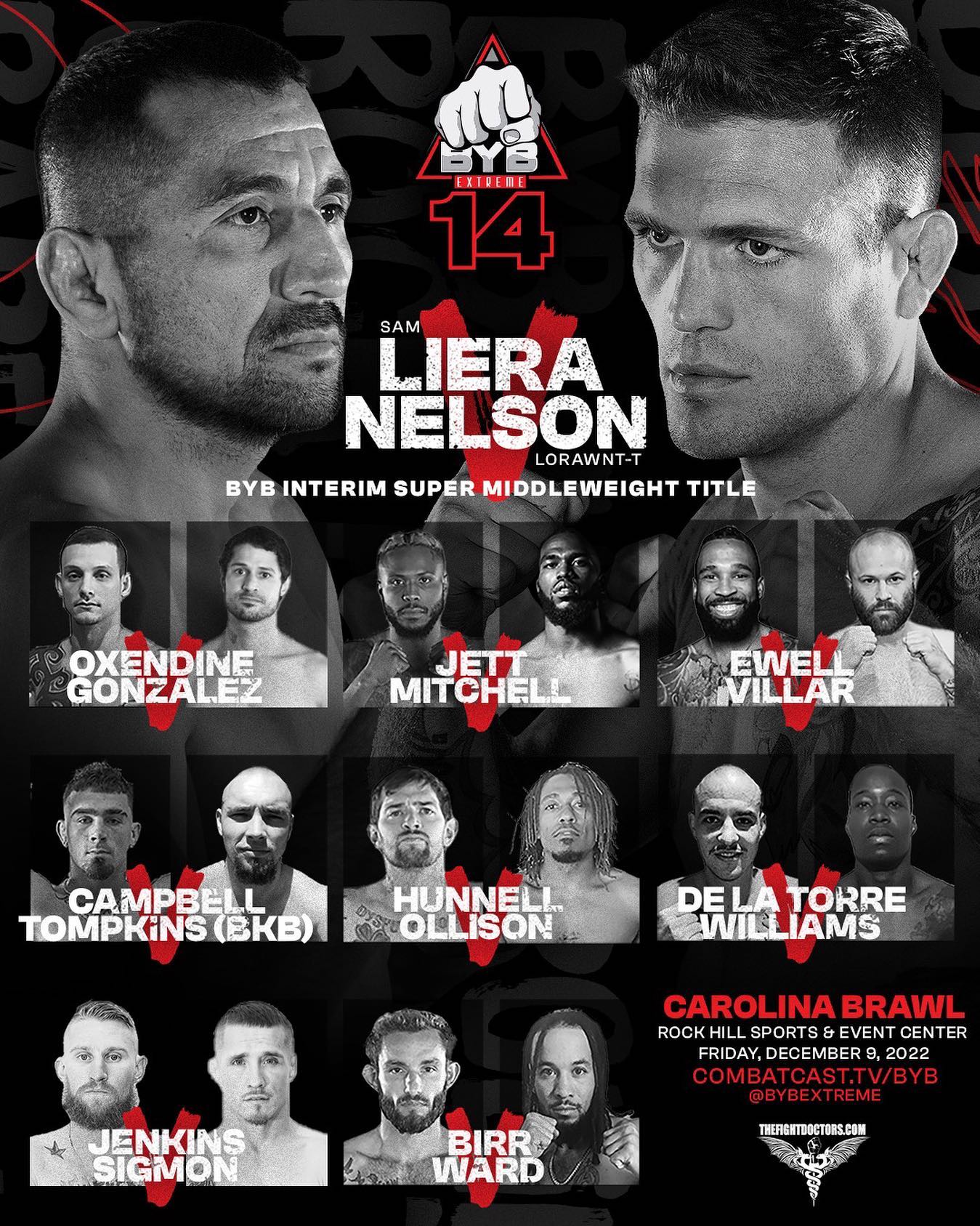 Combat Labs - Your Ticket To Combat Sports