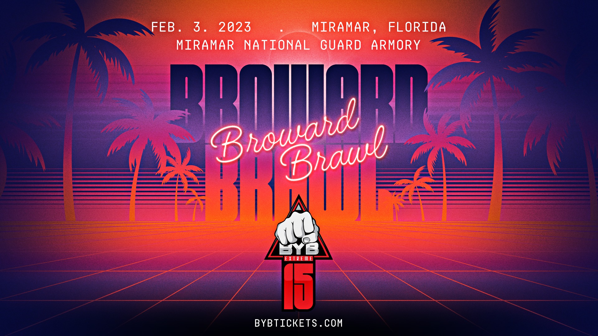 Combat Labs - Your Ticket To Combat Sports