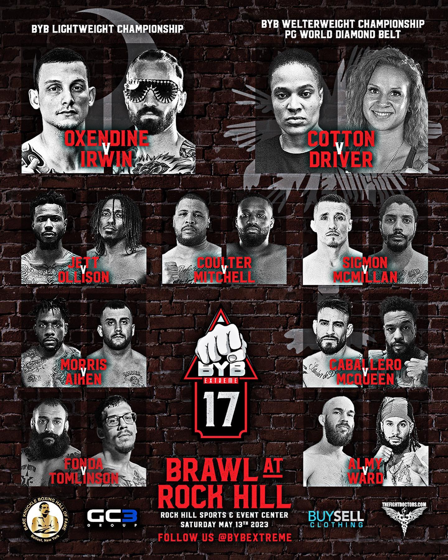 Combat Labs - Your Ticket To Combat Sports