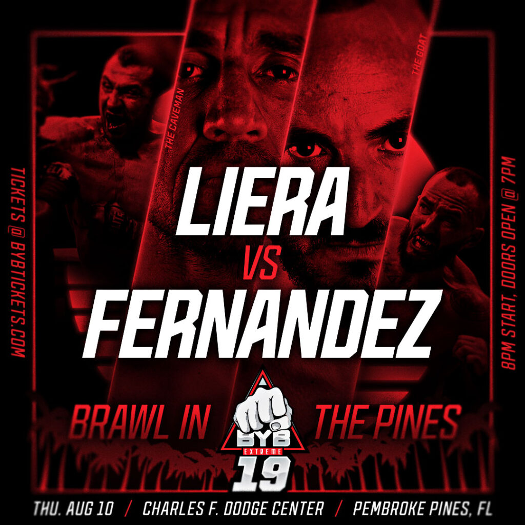 Combat Labs - Your Ticket To Combat Sports