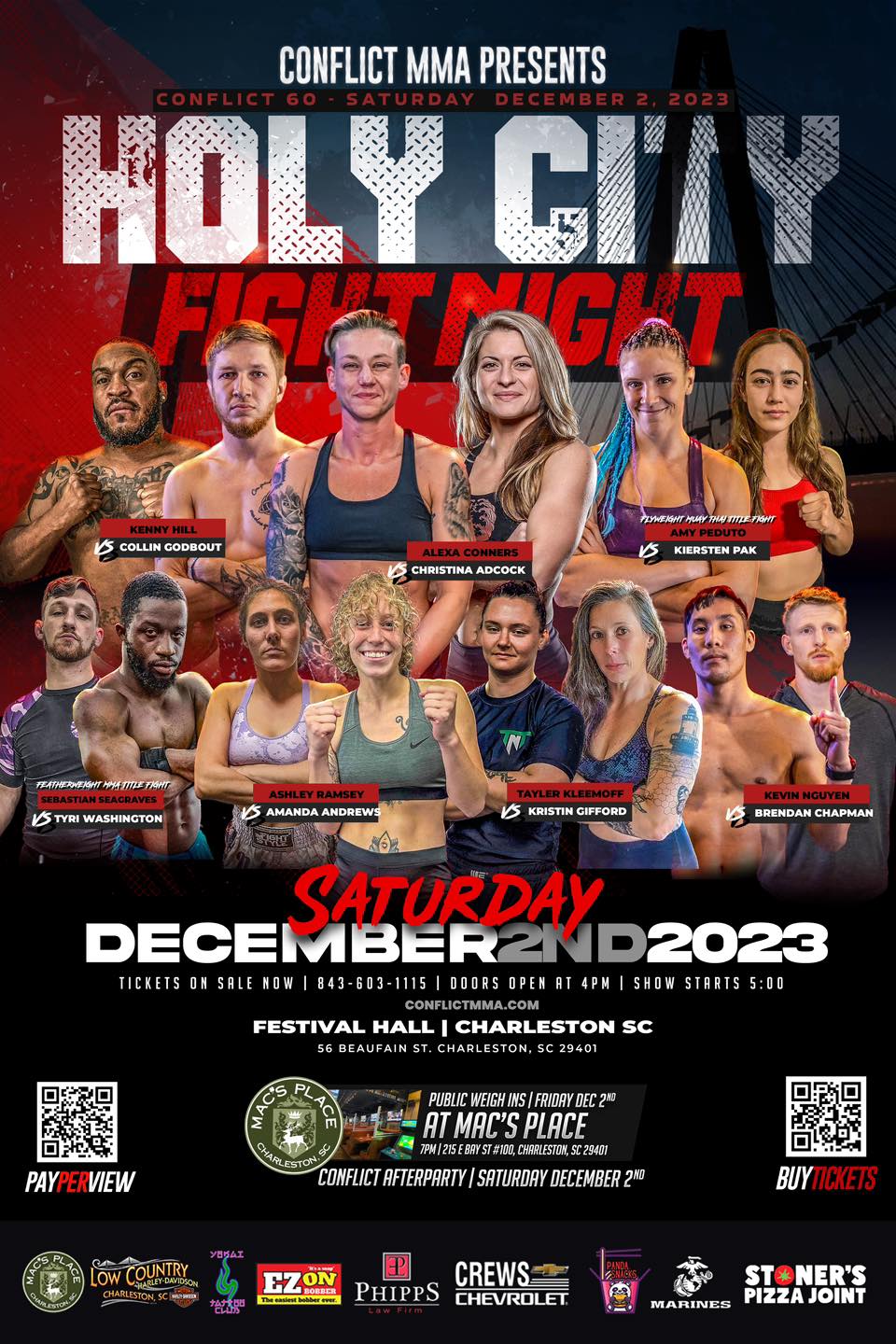 Combat Labs - Your Ticket To Combat Sports