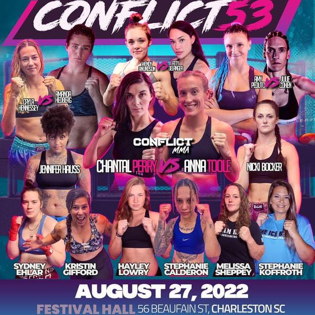 Combat Labs - Your Ticket To Combat Sports