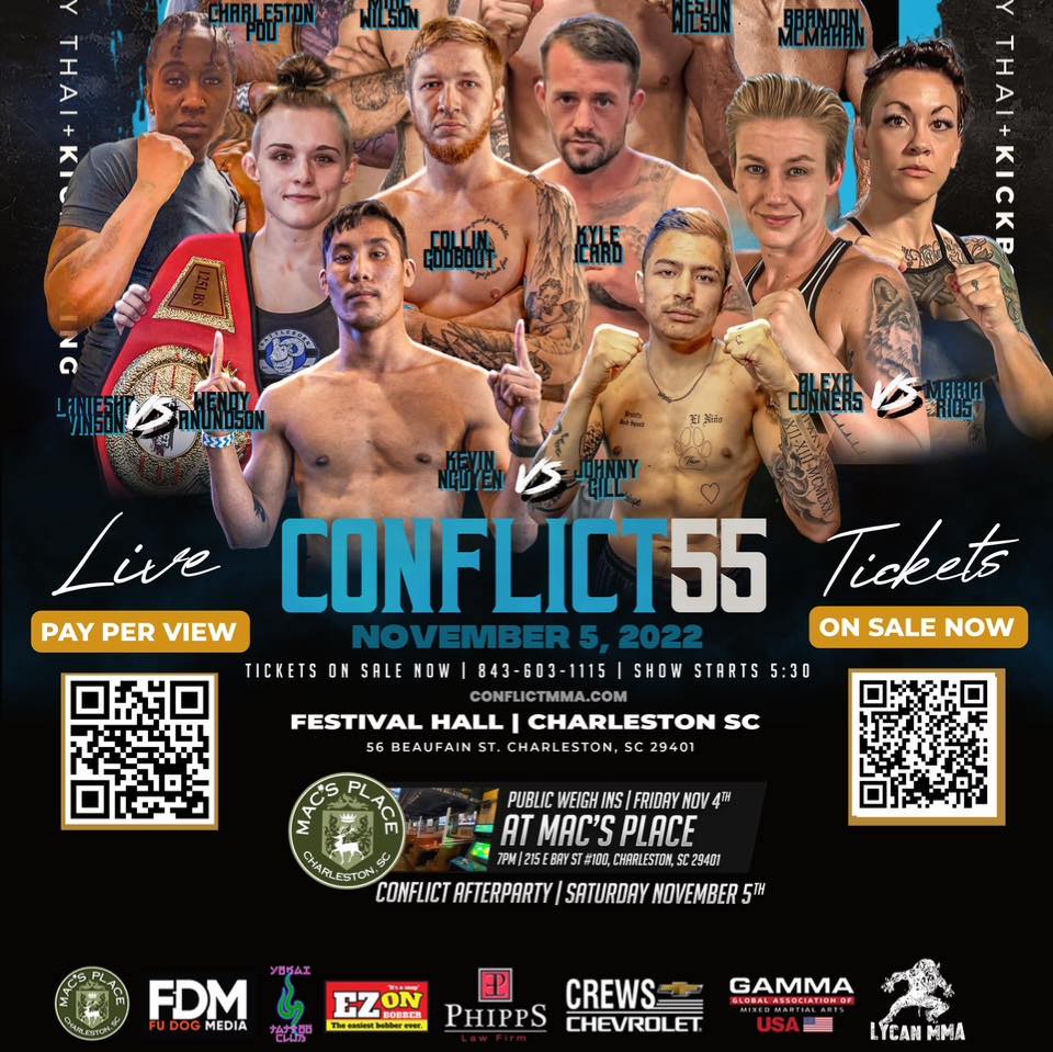 Combat Labs - Your Ticket To Combat Sports