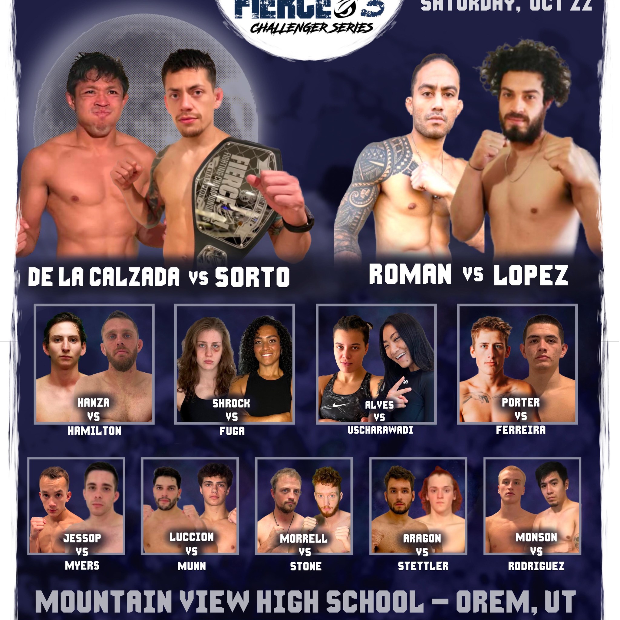 Combat Labs - Your Ticket To Combat Sports