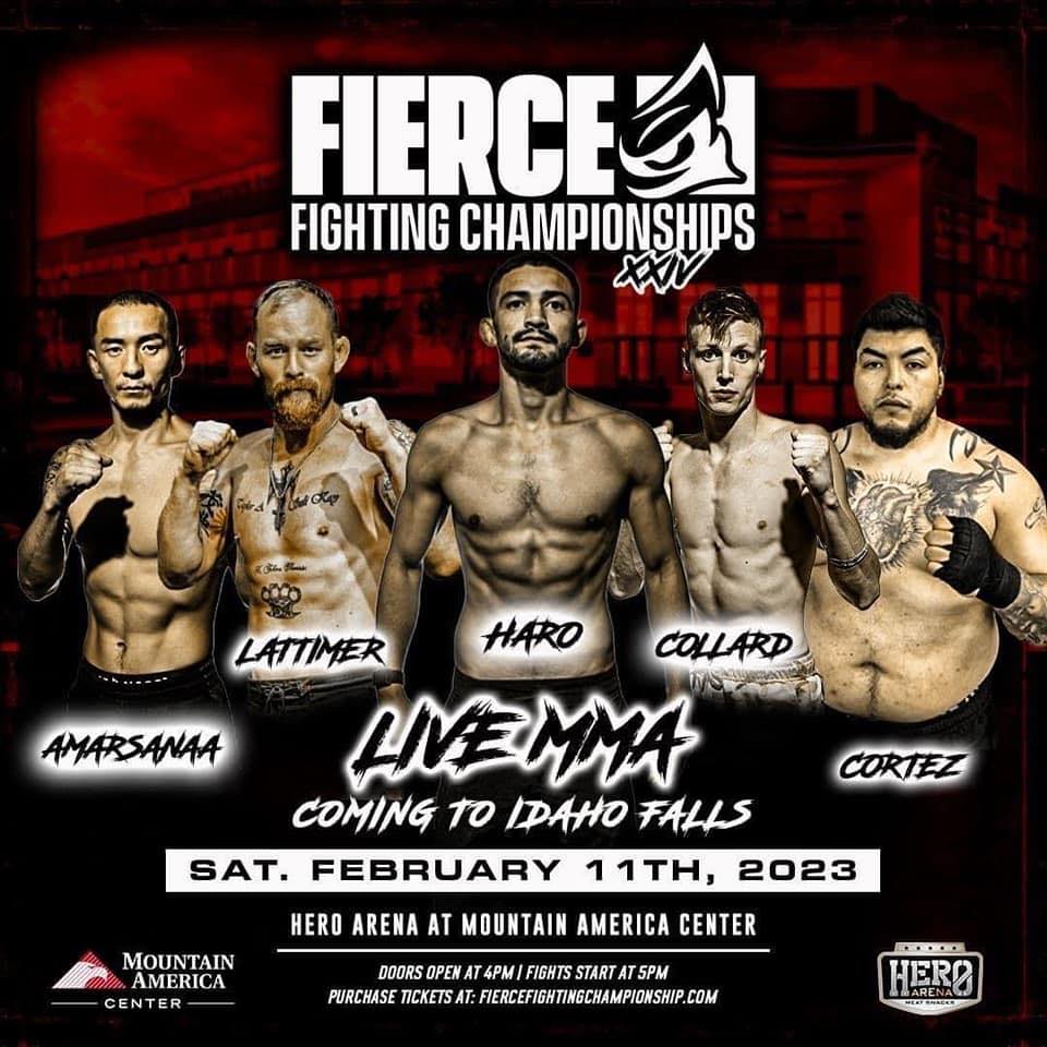 Combat Labs - Your Ticket To Combat Sports
