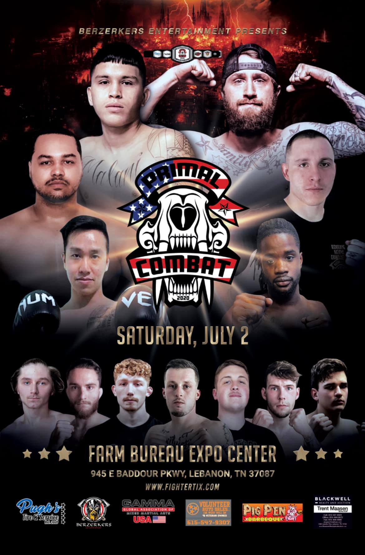 Combat Labs - Your Ticket To Combat Sports