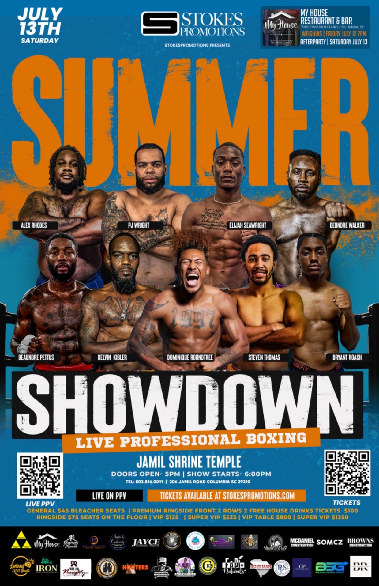 Combat Labs - Your Ticket To Combat Sports