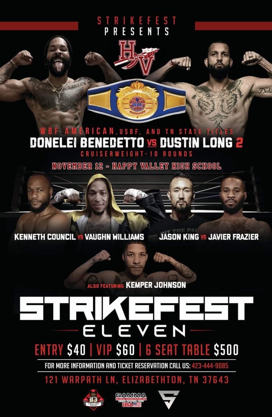 Combat Labs - Your Ticket To Combat Sports