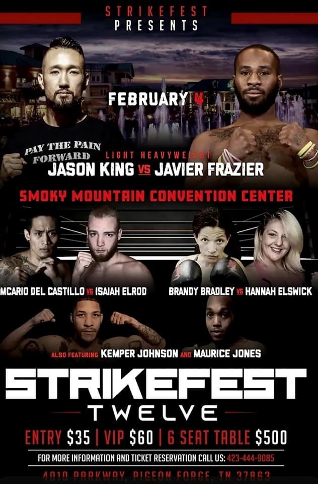 Combat Labs - Your Ticket To Combat Sports